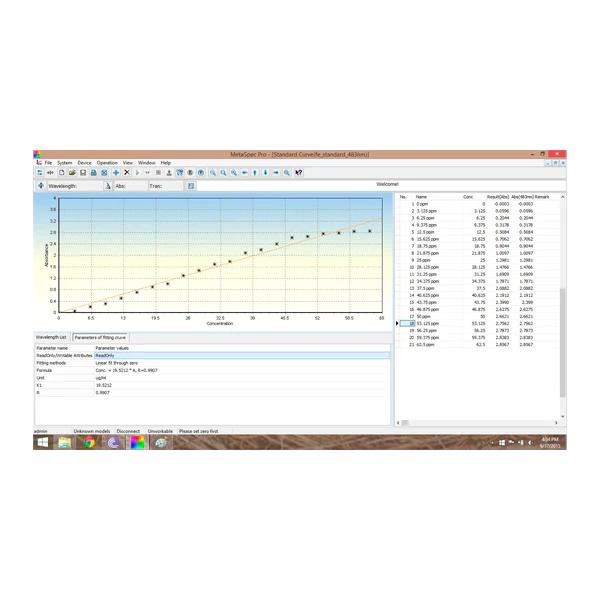 METASPEC PRO. SOFTWARE DE ANÁLISIS FOTOMÉTRICO AVANZADO – Velvek Global